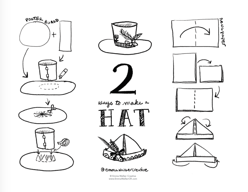 Beyond The Book: HATS! | emmawalkercr.com